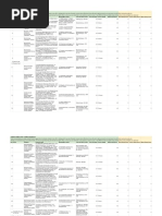 USMLE Normal Lab Values | PDF | Metallic Elements | Chemical Substances