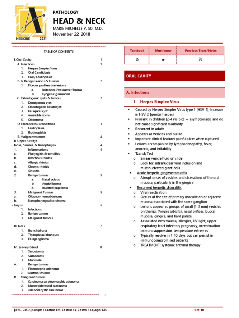 14 Patho Head and Neck Pathology | PDF | Carcinoma | Epithelium