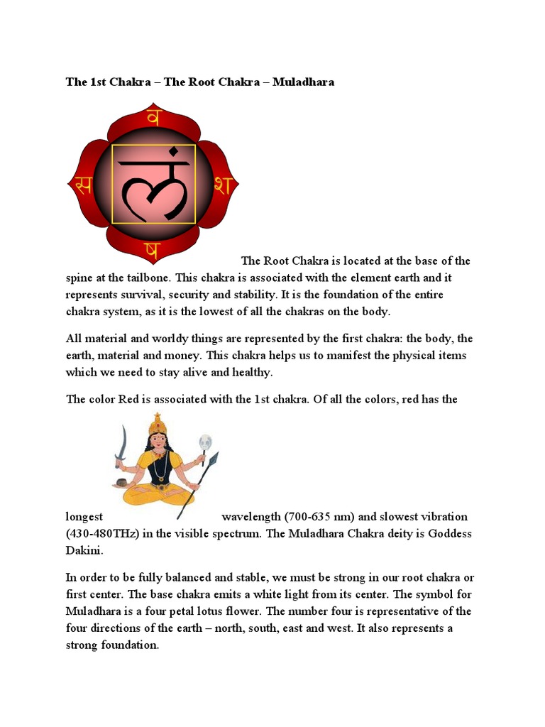 Chakras | PDF | Chakra | Kundalini