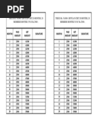 Chit Funds Calculator | PDF | Interest | Money