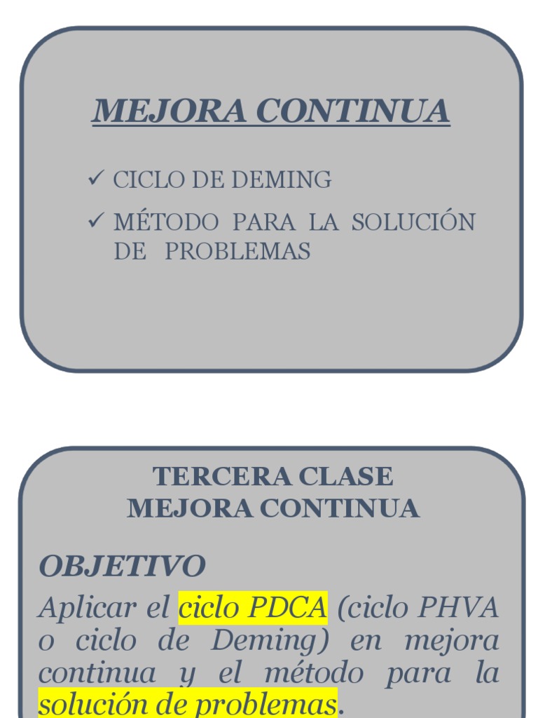 MC Clase 3 CICLO DE DEMING PHVA | Descargar gratis PDF | Six Sigma ...