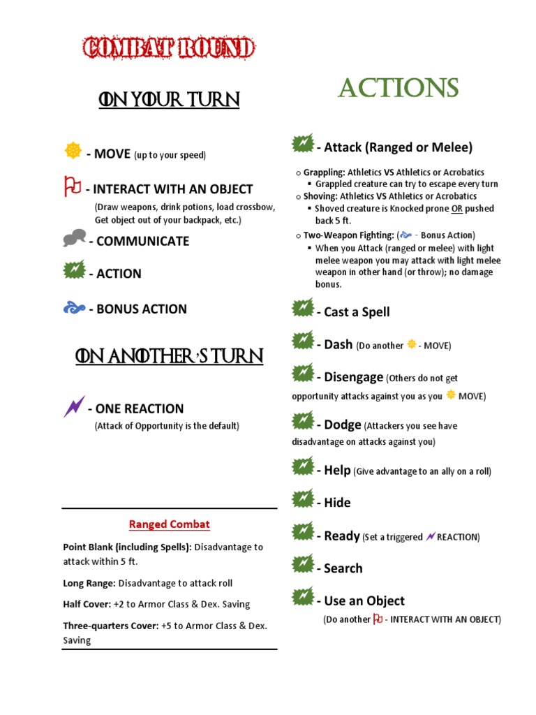 Combat Cheat Sheet PDF | PDF