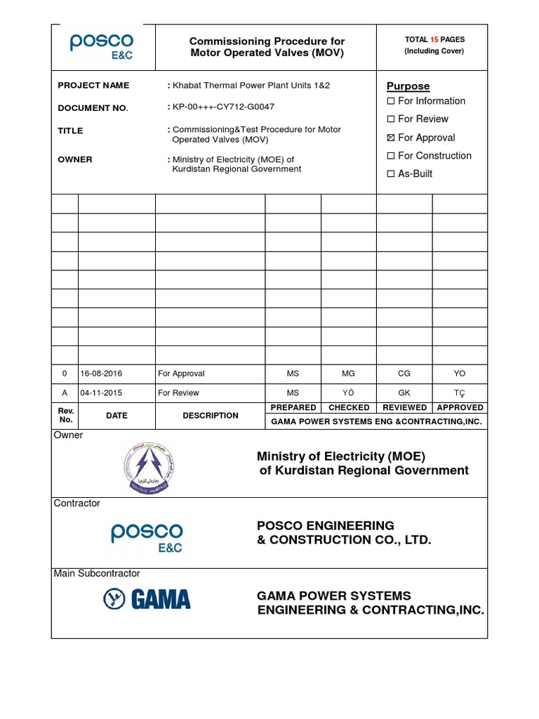 KP-00+++-CY712-G0047-Rev 0-COMMISSIONING AND TEST PROCEDURE FOR MOTOR ...