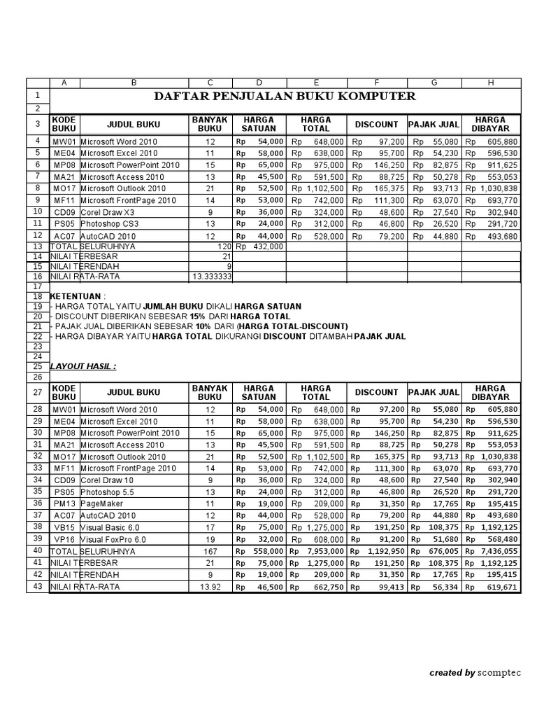 Daftar Penjualan Buku Komputer | PDF | Windows Graphics Related Software | Microcomputer Software