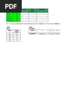 AutoFilter Excel + 5 Contoh Cara Memfilter Data Di Excel | PDF | Komputer