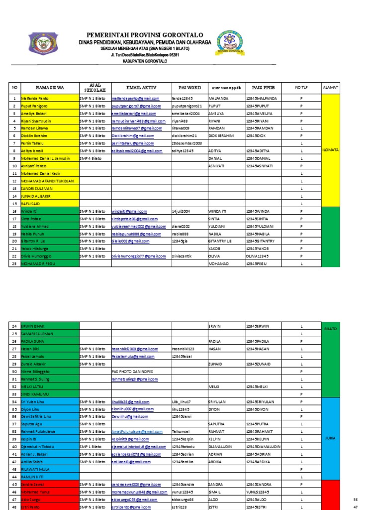 Siswa Baru 2020 Pdf