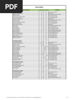 BMS Point Schedule Overview | PDF | Air Conditioning | Machines