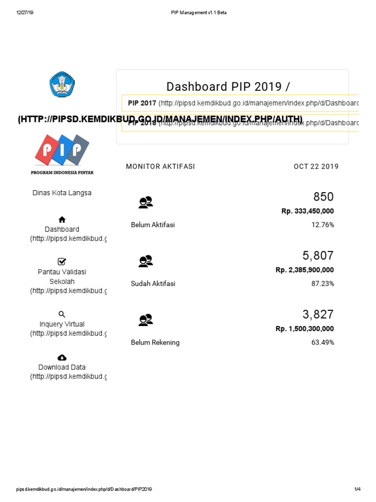 PIP Management | PDF
