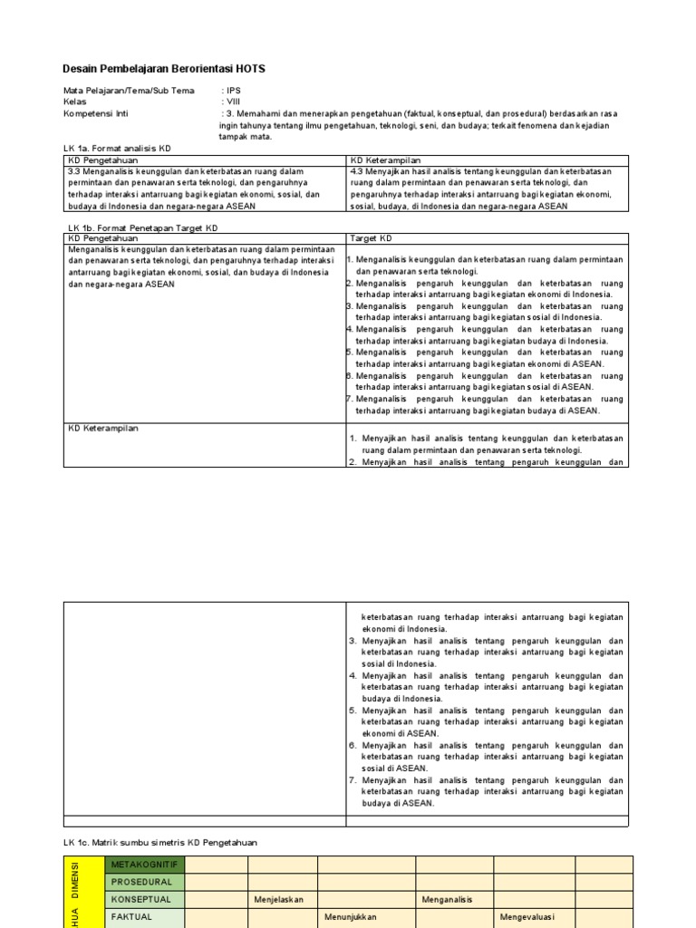 Contoh Desain Pembelajaran Berorientasi HOTS - IPS | PDF