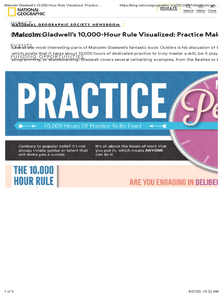 Malcolm Gladwell's 10,000-Hour Rule Visualized: Practice Makes Perfect ...