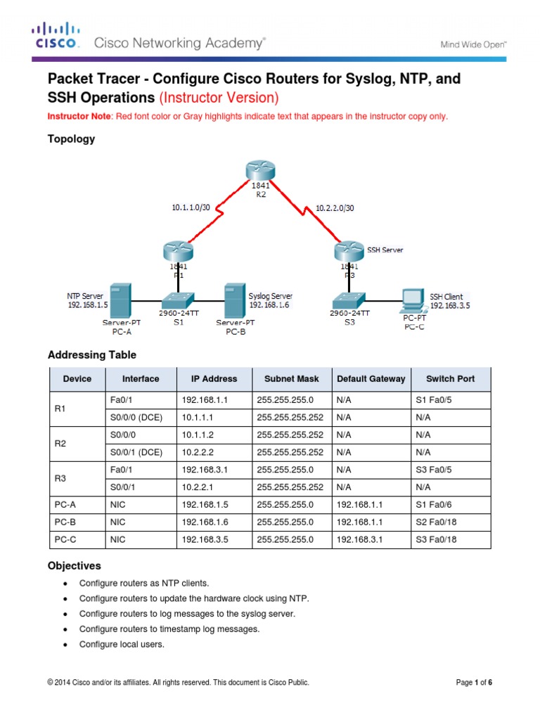 Packet Tracer - Configure Cisco Routers For Syslog, NTP, and SSH ...