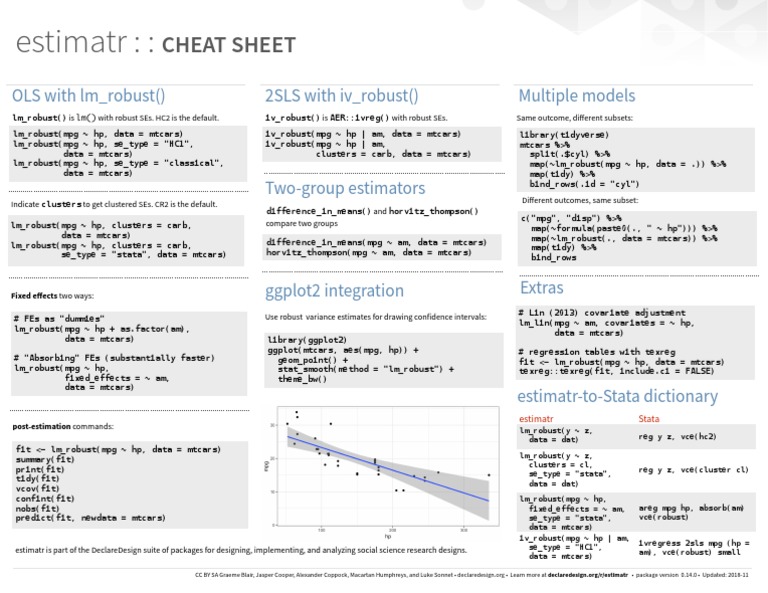 A Cheat Sheet for Using the estimatr Package to Perform Robust ...
