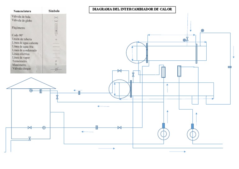 Diagrama Intercambiador de Calor | PDF | Tecnología
