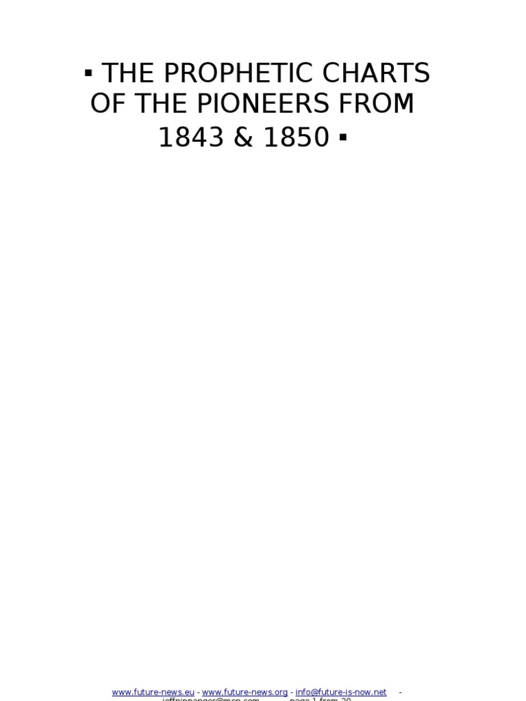 The Foundations of Adventism - 1843 & 1850 Charts | PDF | Seventh Day ...