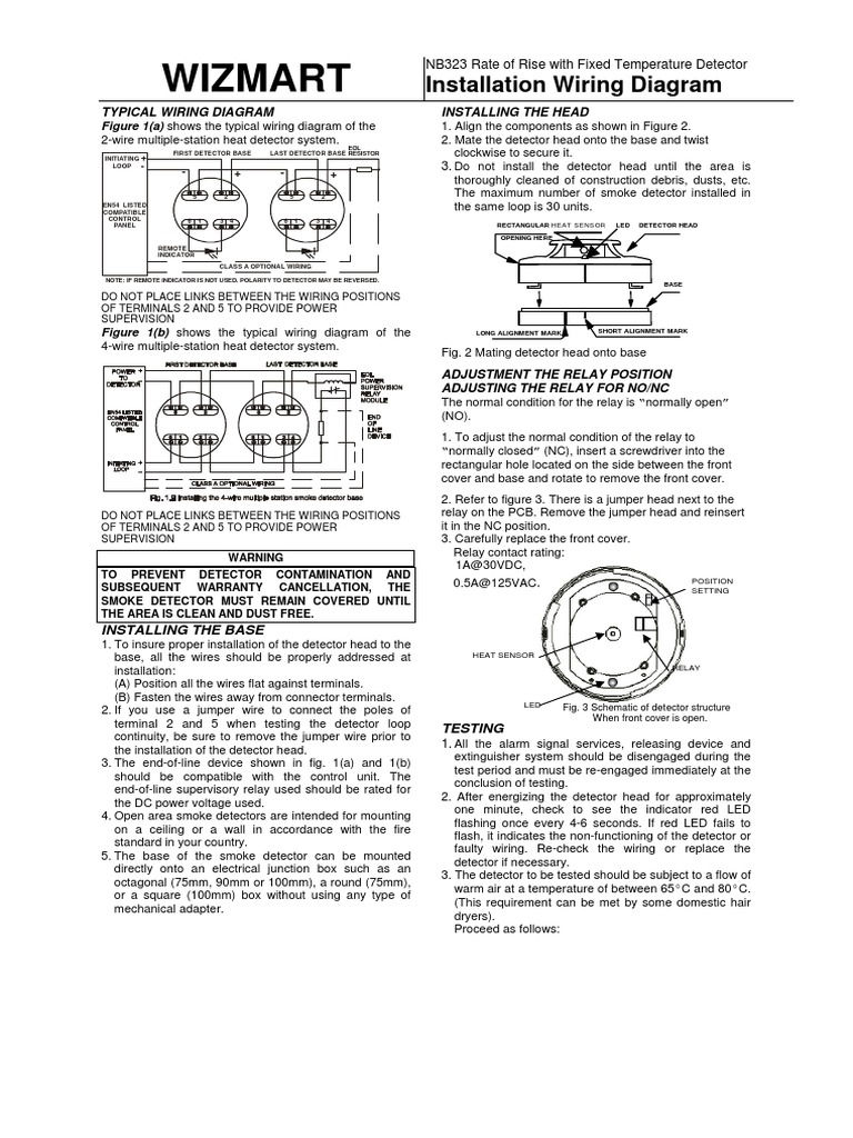 Wizmart: Installation Wiring Diagram | PDF | Fires | Relay