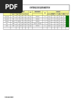 Modelo Relatorio Dimensional | PDF
