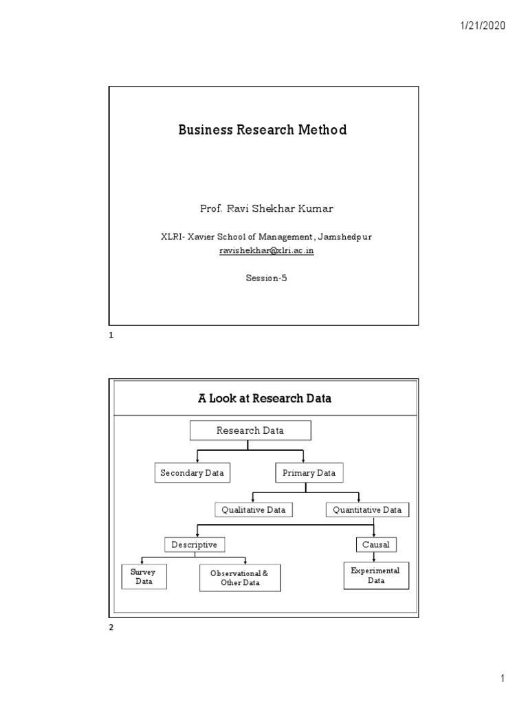Session-5 BRM PDF | PDF | Level Of Measurement | Sampling (Statistics) Session-5 BRM PDF | PDF | Level Of Measurement | Sampling (Statistics)