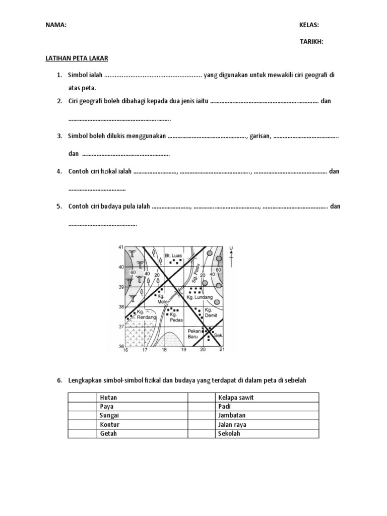 Latihan Peta Lakar m2 | PDF