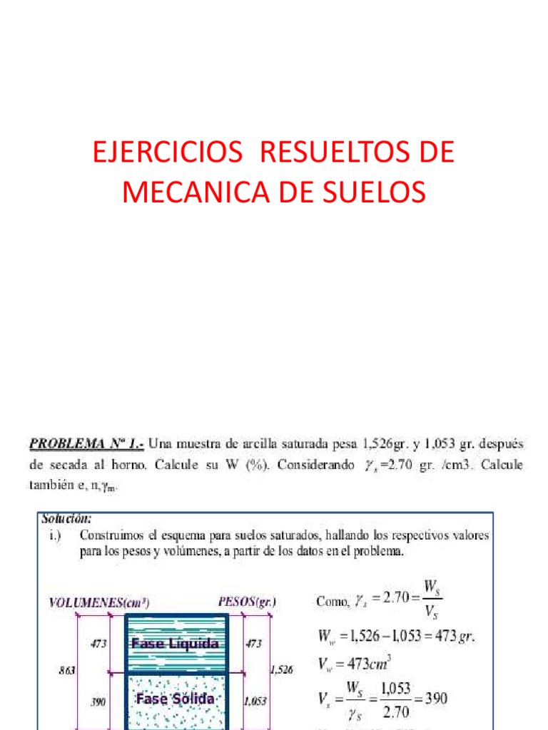 Ejercicios Resueltos Mecanica de Suelos | PDF