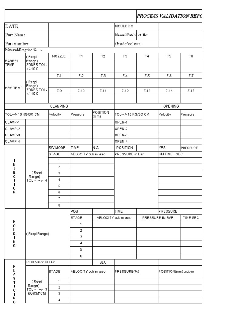 Process Validation Report | PDF | Unrest