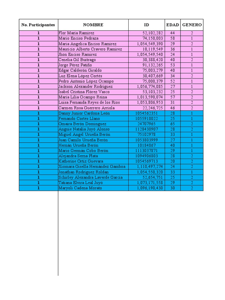 BASE DE DATOS MODELO 2018-1 Grupo 403016 - 92 | PDF