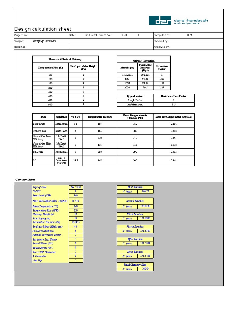 Chimney Design Calculations | PDF | Chimney | Atmospheric Pressure