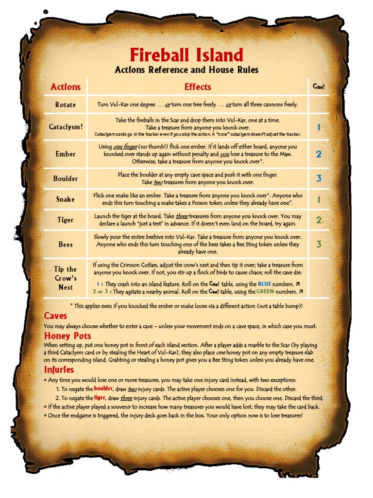 Fireball Island: Actions Effects | PDF | Leisure | Sports