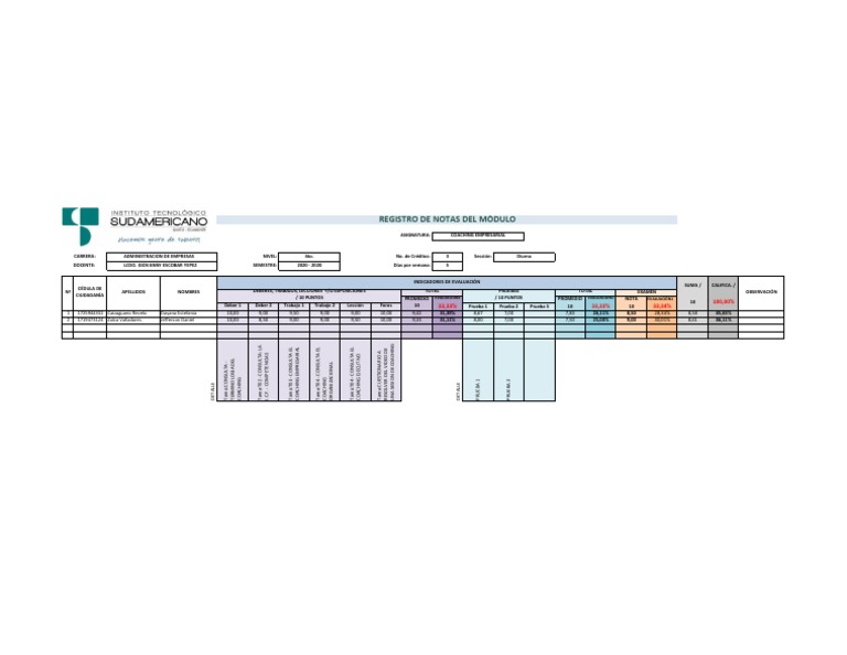 Coaching May-Oct 2020 Evaluaciones Ae6 | PDF | Enseñando y aprendiendo