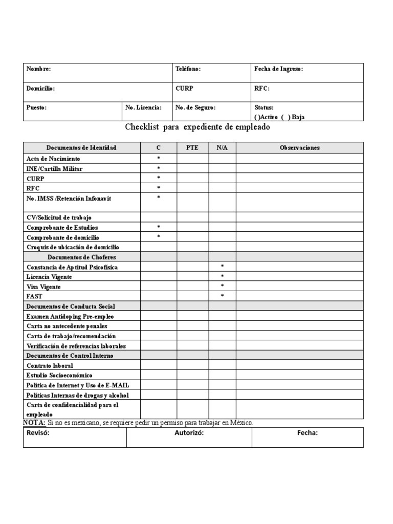 Checklist para Expediente de Empleado | PDF