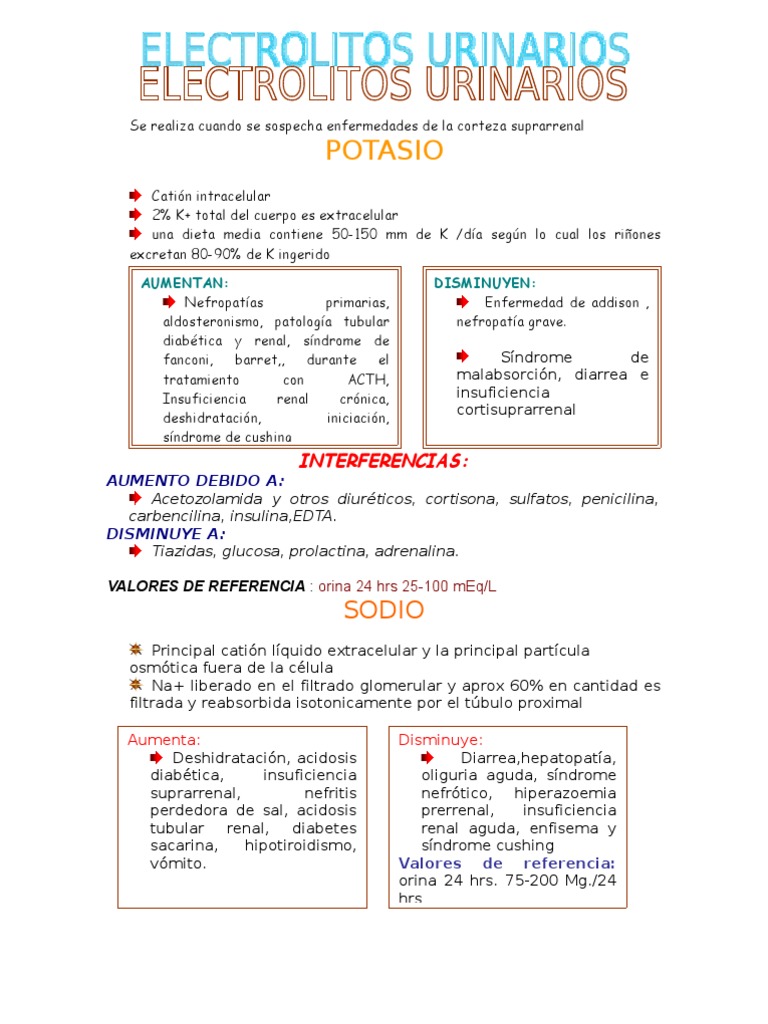 Valores Normales de Electrolitos en Orina | PDF | Potasio | Dieta y ...