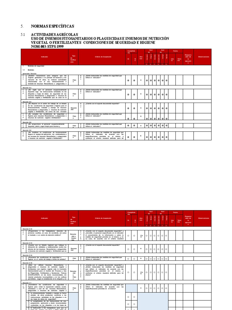 Nom 003 STPS 1999 | PDF | Pesticida | Fertilizante