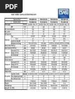 Dash 8 'GSB' Cross Reference Guide | PDF | Vehicles | Mechanical Engineering