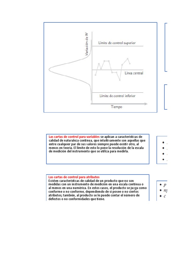 5 Ejercicios Graficos de Control P-NP | PDF | Probabilidad | Medición