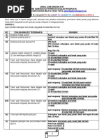 Contoh Karangan Emel | PDF