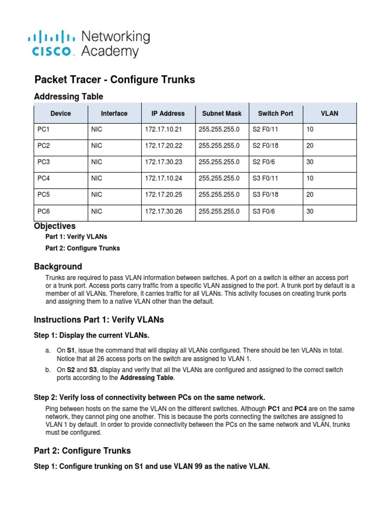 3.4.5 Packet Tracer - Configure Trunks | PDF | Network Interface ...