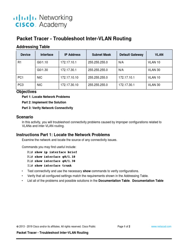 4.4.8 Packet Tracer - Troubleshoot Inter-VLAN Routing | PDF | Computer Mediated Communication ...