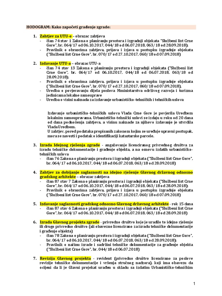 HODOGRAM Za Zgradu - Kako Započeti Građenje MNE | PDF