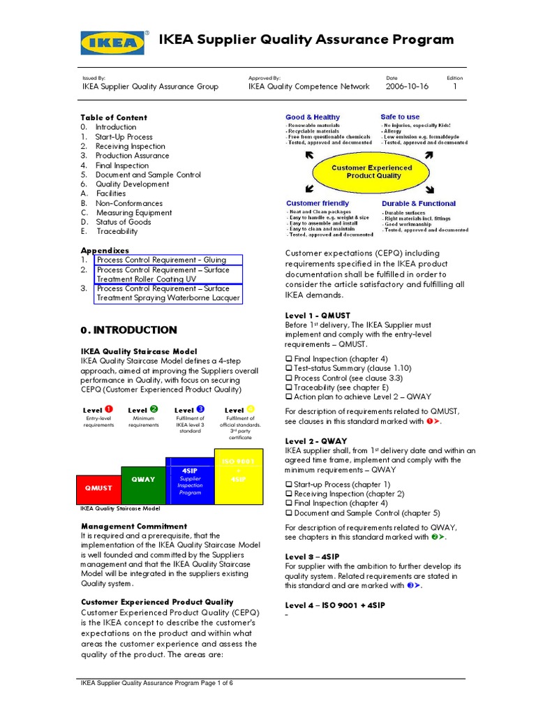 IKEA Supplier Quality Assurance Guide | PDF | Quality Assurance ...