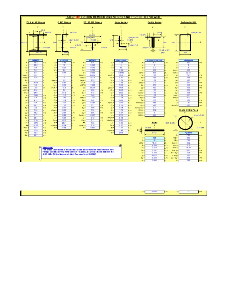 AISC 13.0 Properties Viewer | PDF