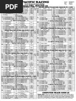 NRL r13 Saturday Pacific Racing | PDF | Sports Leagues | Football Teams