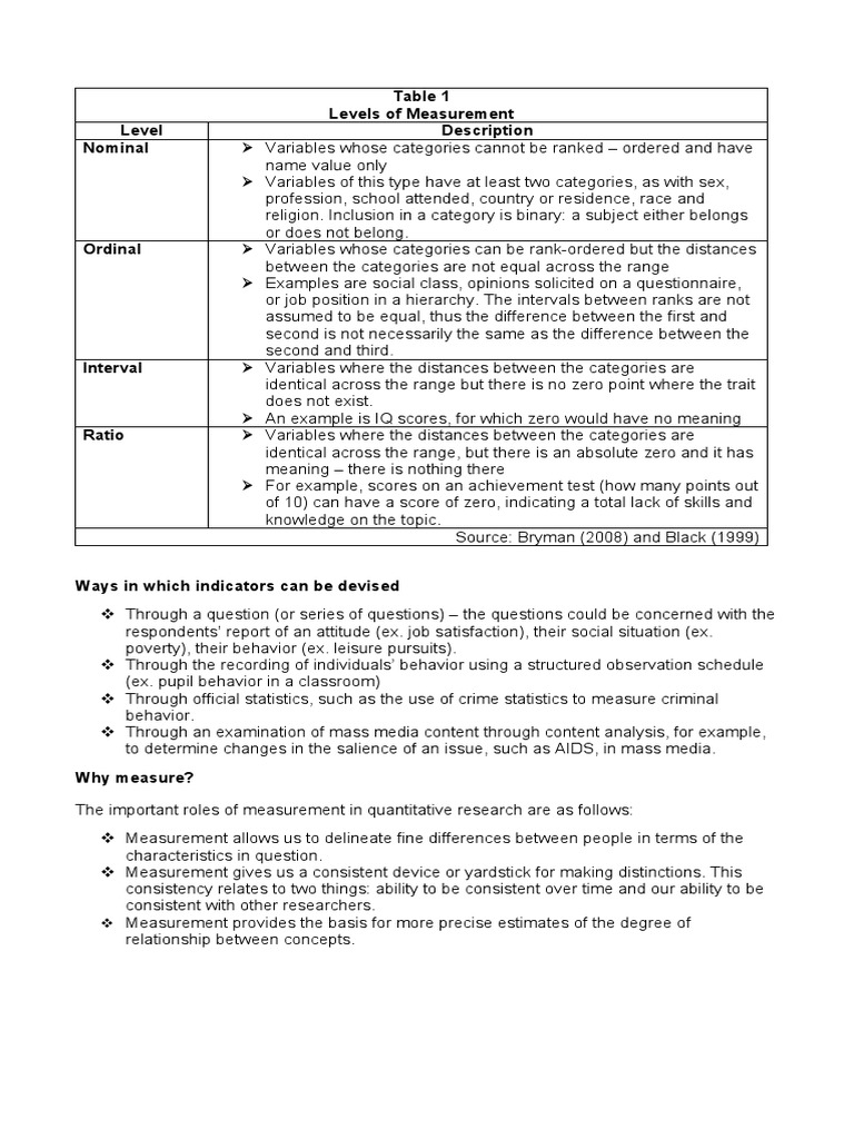 Table 1 Levels of Measurement Level Description Nominal | PDF | Level ...