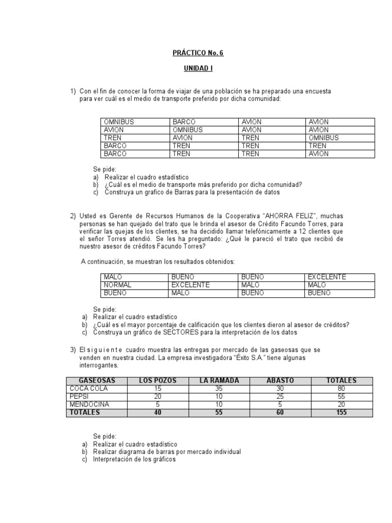 Prac6 Práctico Unidad 1 | PDF | Science | Business