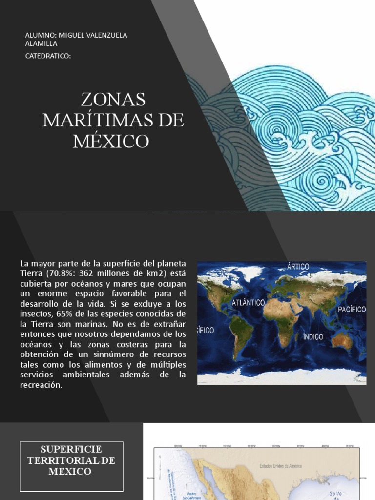 Zonas marítimas de México: Mar territorial, zona contigua, zona ...