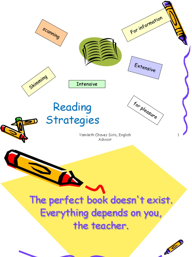 Reading Strategies | PDF | Reading Comprehension | Question