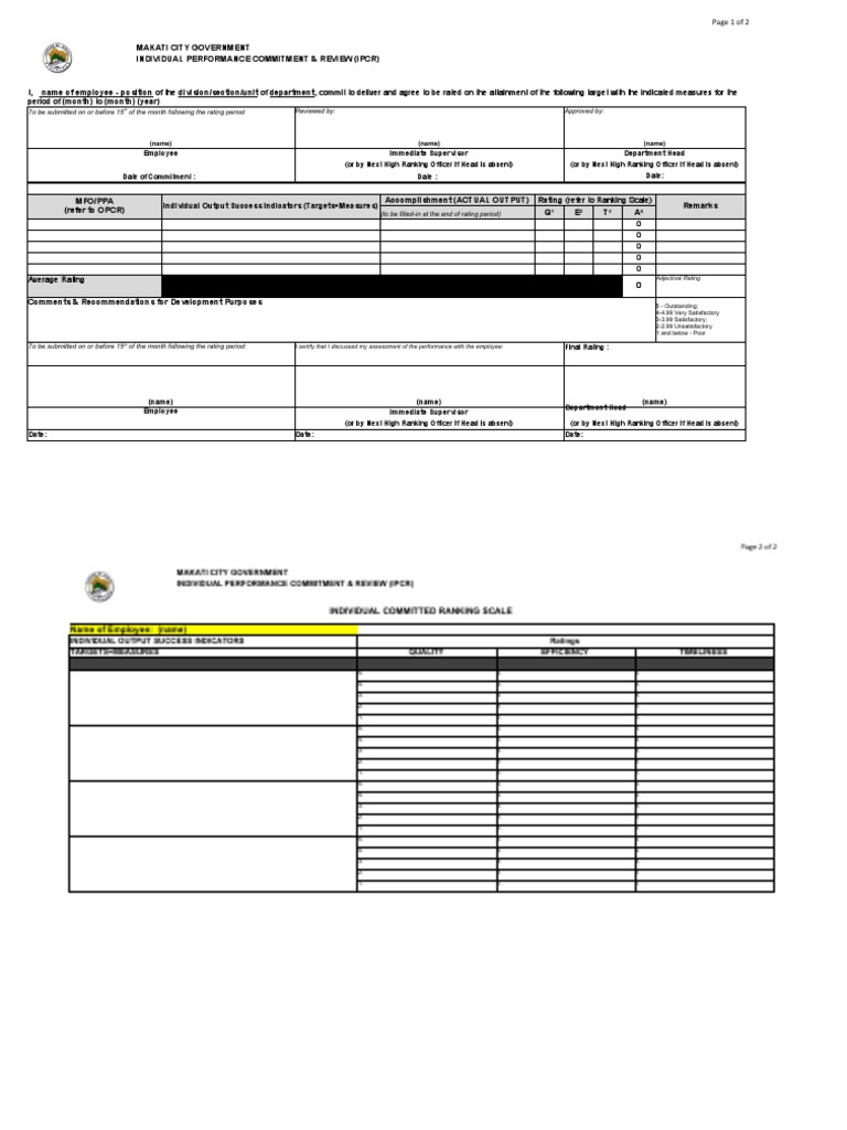 Makati City Government Individual Performance Commitment & Review (Ipcr ...