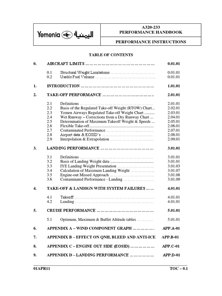 A320-233 Performance Handbook Performance Instructions | PDF | Takeoff ...