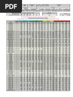 The Behavioral Table of Elements: Cell Key Index Gesture Types | PDF ...