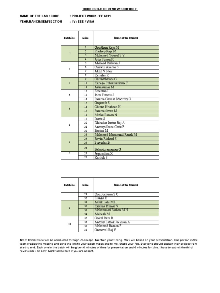 Third Project Review Schedule Name of The Lab / Code: Project Work / Ee 6811 Year/Banch/Sem ...