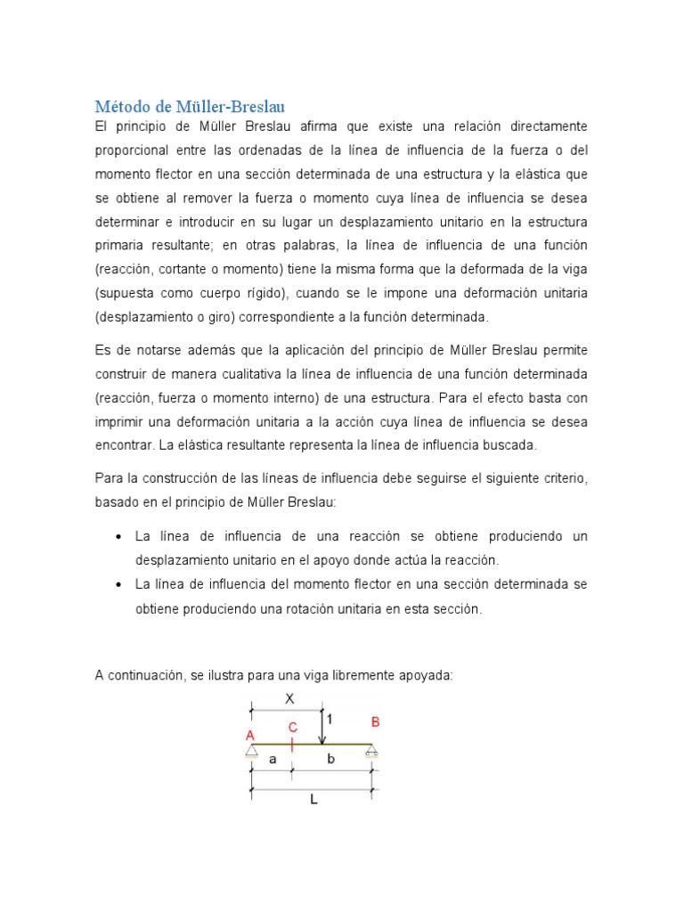Método de Müller | PDF | Doblar | Elasticidad (Física)