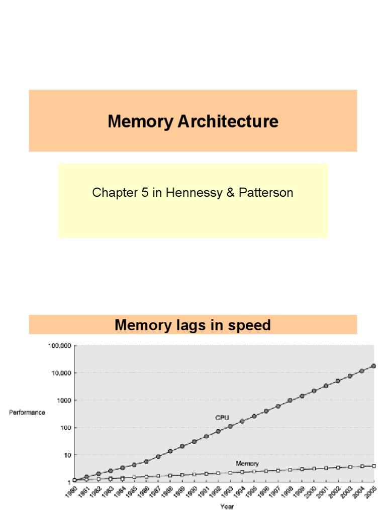Memory Architecture: Chapter 5 in Hennessy & Patterson | PDF | Cpu ...